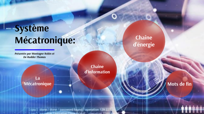 Système mécatronique by Thomas De Rudder on Prezi