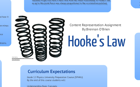 Content Representation (CoRe): Hooke's Law by Brennan O'Brien on Prezi
