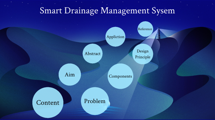 Smart Drainage Management Sytstem by Lohit T on Prezi