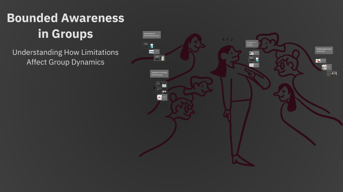 Bounded Awareness in Groups by Byamba Unubold on Prezi