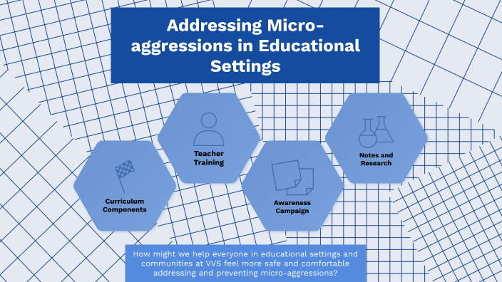 Addressing Microaggressions in the Classroom by Andrew Dantin on Prezi