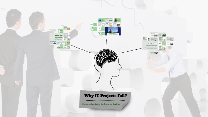 Why IT Projects Fail? by Bro Bro on Prezi