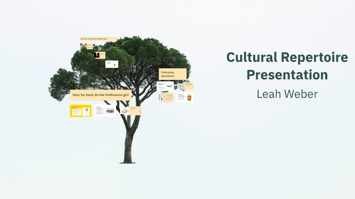 Family Tree Project - Leah Weber by Leah Weber on Prezi