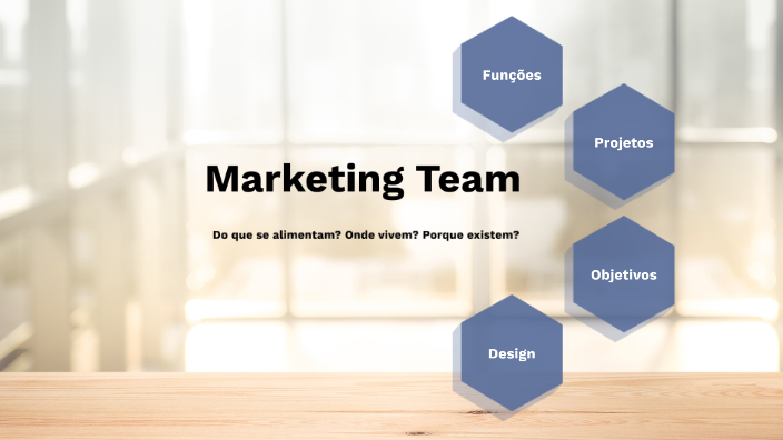 Marketing Team by Caroline Horstmann on Prezi
