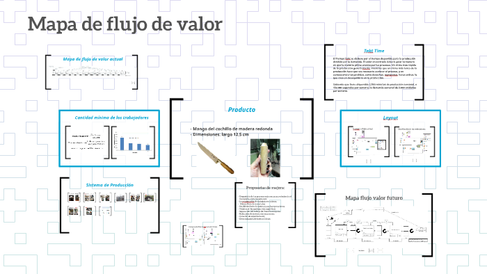 Mapa de flujo de valor by Débora Hoffmann on Prezi