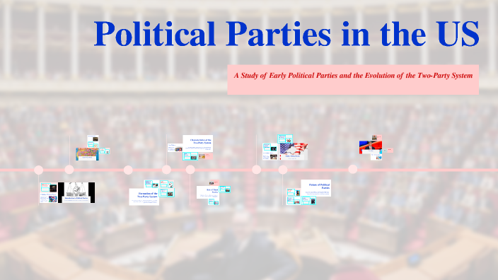 Political Parties in the US by Omayma Kerthiou on Prezi
