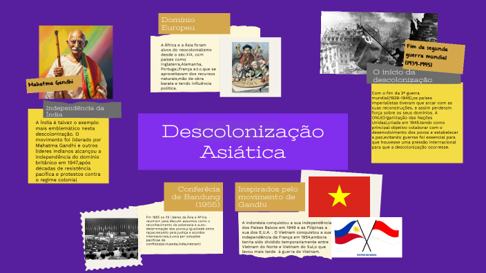Descolonização asiática by Ângelo Teixeira on Prezi