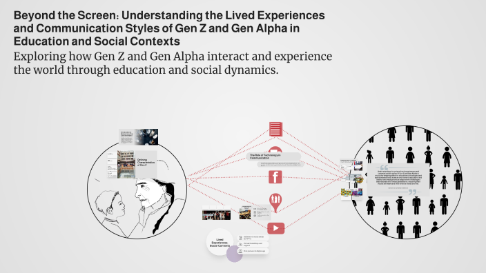 Beyond the Screen: Understanding the Lived Experiences and ...