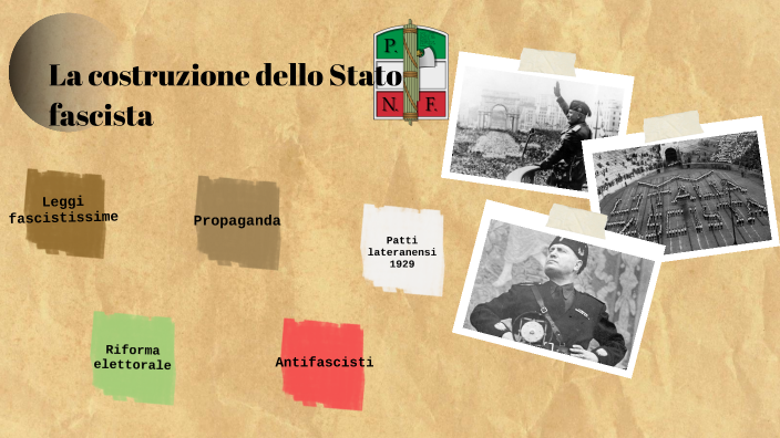 La costruzione dello Stato fascista by Giulia Vassallo on Prezi