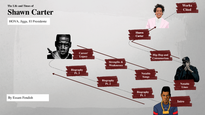 The life and times of Shawn Carter by Essam Fendish on Prezi