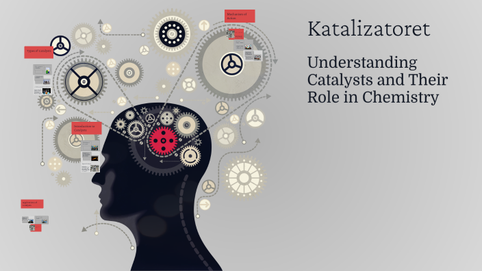 Katalizatoret by Xhevahire Sejdiu on Prezi