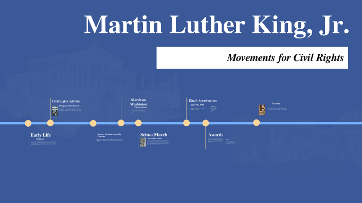 Martin Luther King by Jeri Olsen on Prezi
