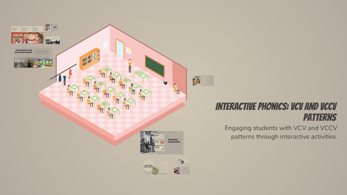 Interactive Phonics: VCV and VCCV Patterns by Chris .Wilcox on Prezi