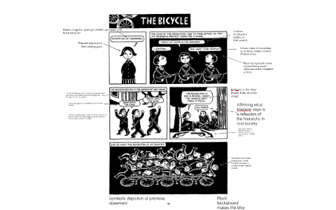 Persepolis- Bicycle Chapter by Amber Brooks on Prezi