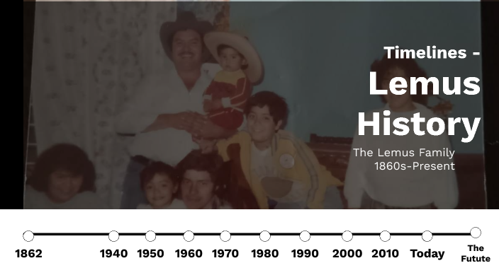 The Lemus Family by Dario Lemus on Prezi