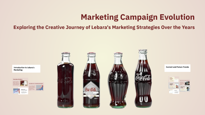 Marketing Campaign Evolution by pri ahluwalia on Prezi
