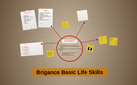 Brigance Basic Life Skills by Ian Gillan on Prezi