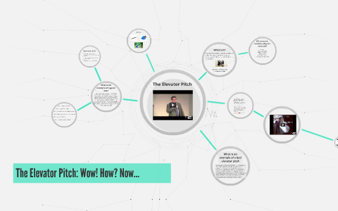 The Elevator Pitch: Wow! How? Now... by Christopher Schirm on Prezi