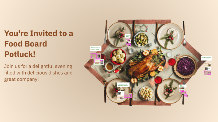 You're Invited to a Food Board Potluck! by Aniyah King on Prezi
