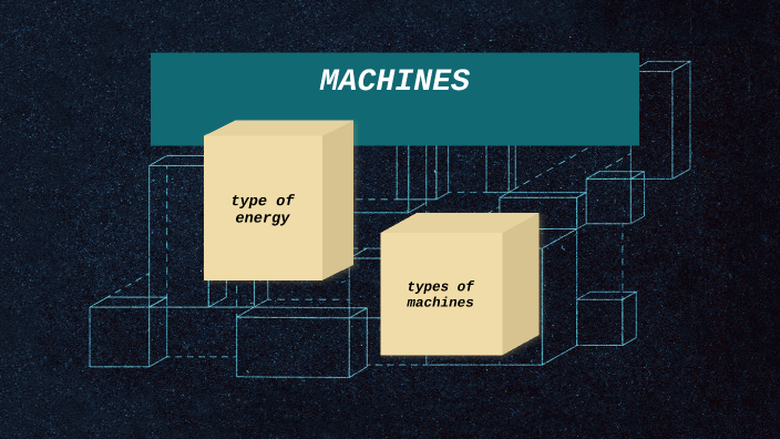 TYPES OF MACHINES - INFOGRAPHIC by noelia jávega on Prezi