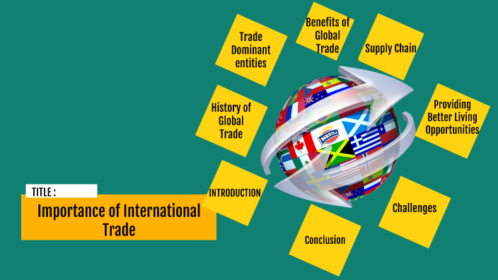 Importance of International Trade by Narjis batool on Prezi