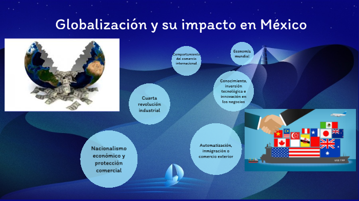 GLOBALIZACION Y SU IMPACTO EN MEXICO by MANUEL GARCIA NUÑEZ on Prezi