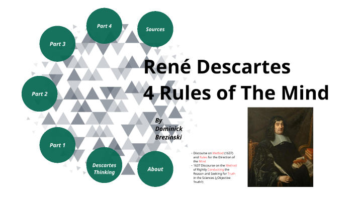 René Descartes - 4 rules by Dominick Brezinski on Prezi