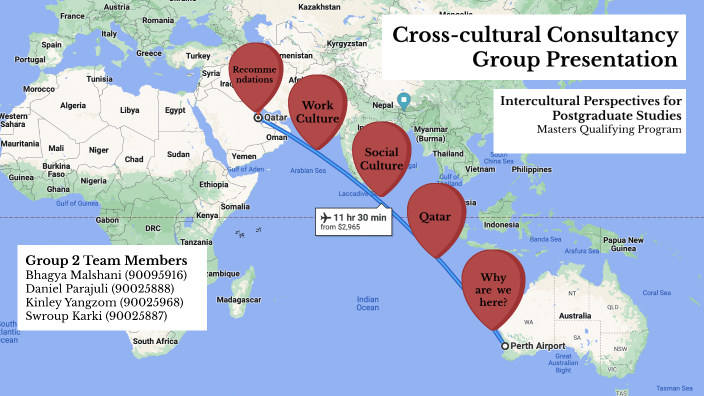 Qatar by kinley Yangzom on Prezi