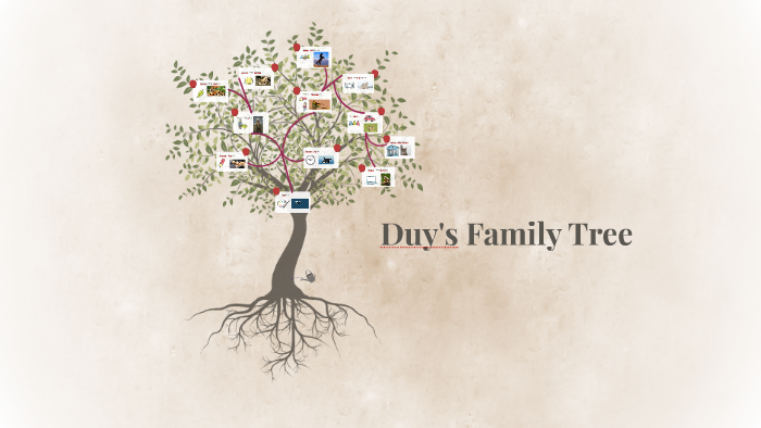 Duy's Family Tree by Duy La on Prezi