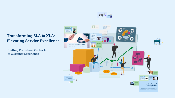 Transforming SLA to XLA: Elevating Service Excellence by samarth johri ...