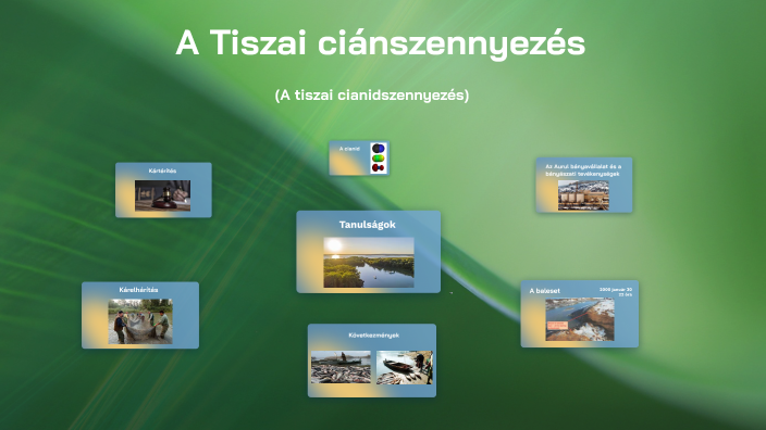 A Tiszai Ciánszennyezés by Bertalan Barlovics on Prezi