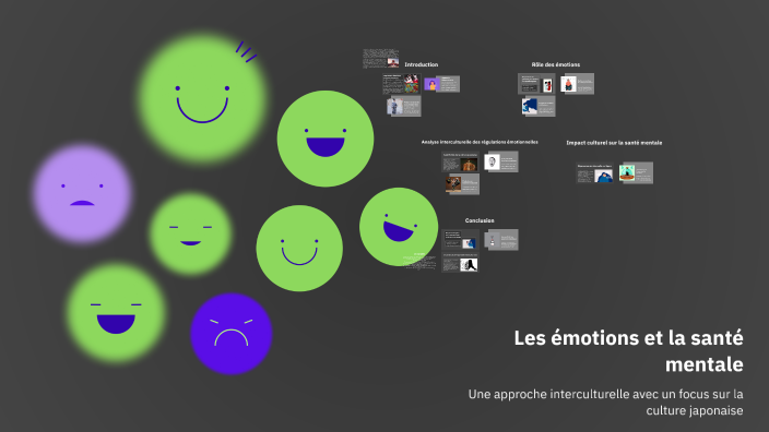 Les émotions et la santé mentale by Marie Rose Ngo Njock on Prezi