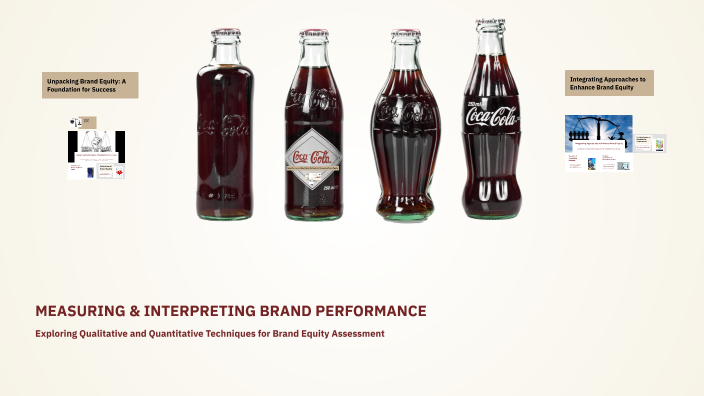 MEASURING & INTERPRETING BRAND PERFORMANCE by SANCHIA MADAN on Prezi