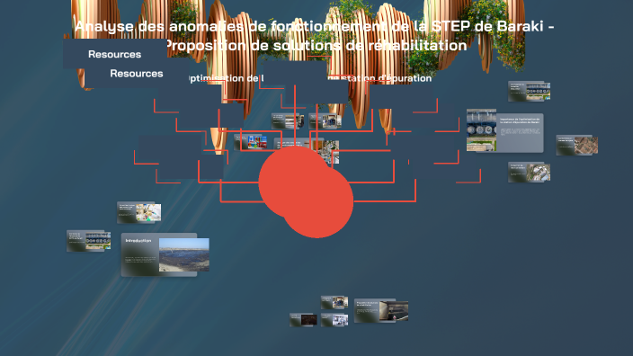 Analyse des anomalies de fonctionnement de la STEP de Baraki ...