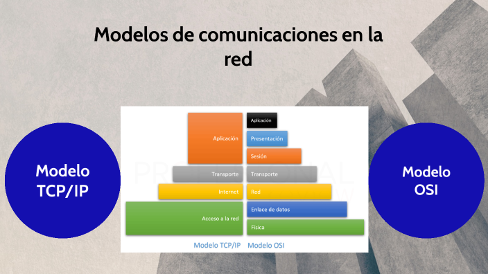 Modelo OSI by Alberto Romero on Prezi