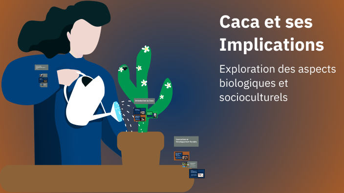 Caca et ses Implications by Mayaness Ecrement on Prezi