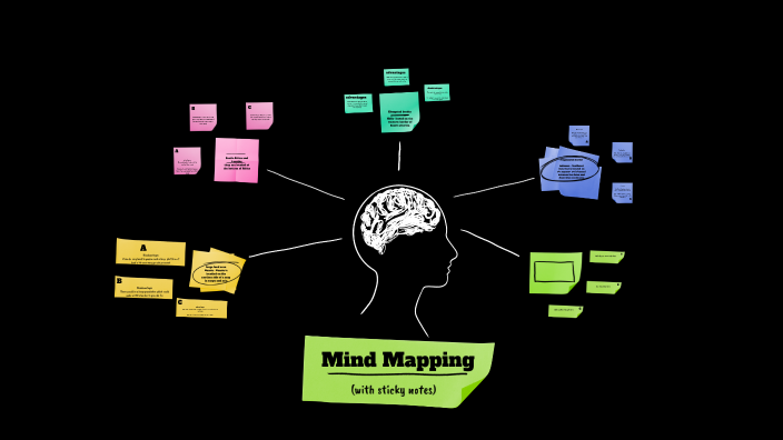 Different types of country borders by Roman Jackson on Prezi