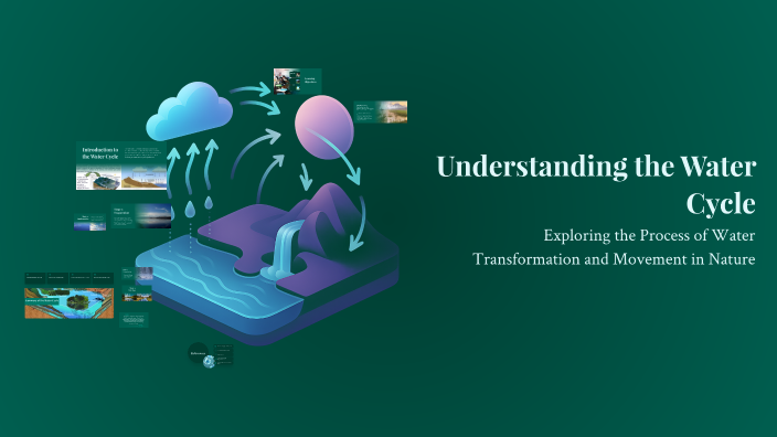 Understanding the Water Cycle by Abrianna Lewis on Prezi