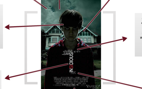 Insidious Poster Analysis by Puja Kotecha