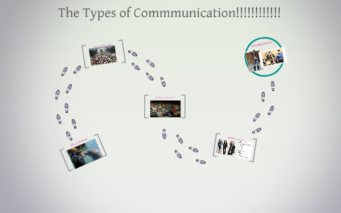 The Types of Commmunication!!!!!!!!!!!! by c jarrell on Prezi