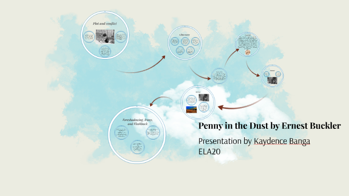 Penny in the Dust by Ernest Buckler by Kaydence Banga on Prezi