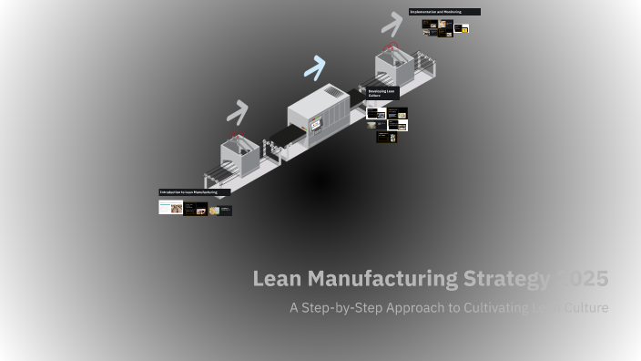 Lean Manufacturing Strategy 2025 by Jaroslav Jackmann on Prezi