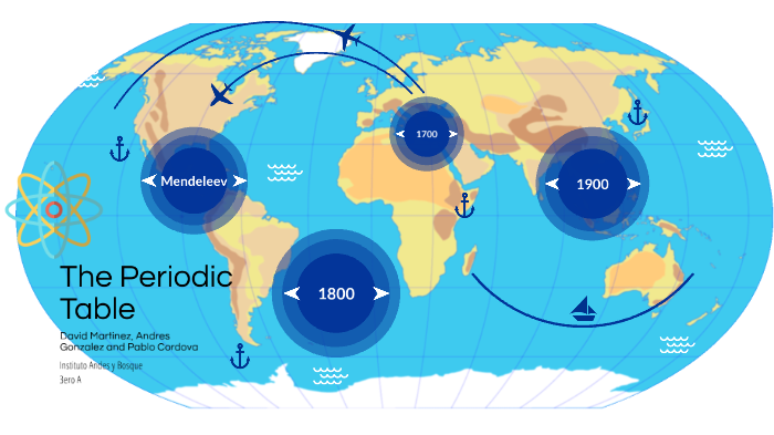 Periodic Table by Pablo CG on Prezi