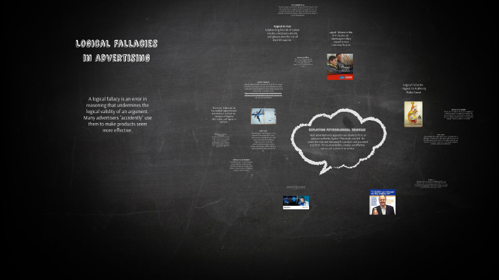 Logical Fallacies in Advertising by Michael Funke on Prezi