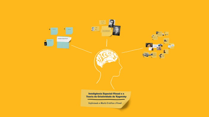 Inteligência Espacial-Visual by Julia Castro on Prezi