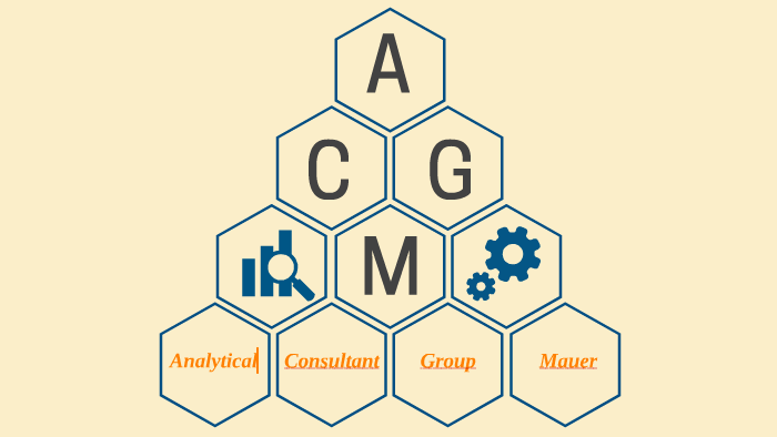 ACGM logo by on Prezi