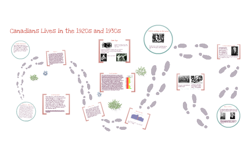 canadian lives in the 1920s and 1930s by Alana Hunt on Prezi