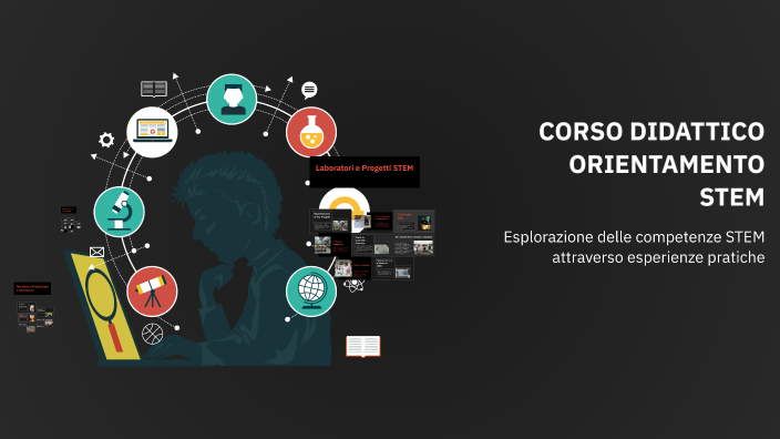 CORSO DIDATTICO ORIENTAMENTO STEM by Caterina Russo on Prezi