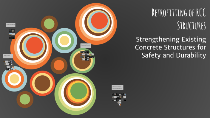 Retrofitting of RCC Structures by Om Sah on Prezi