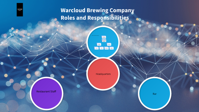 WBC Roles and Responsibilities by john henry on Prezi